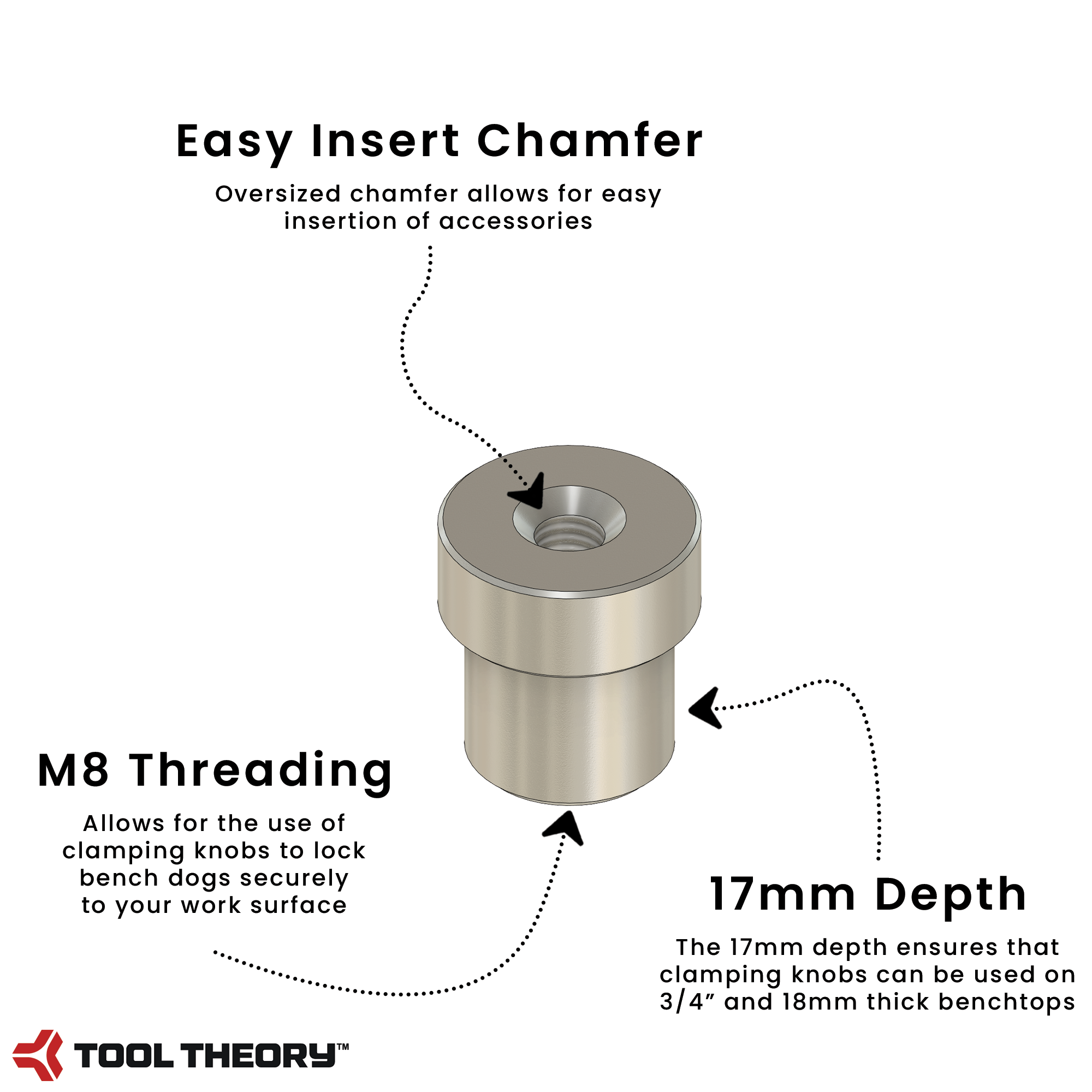 3/4" Small Bench Dogs - (Set) – Tool Theory